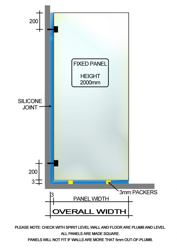 Fixed panel pictorial