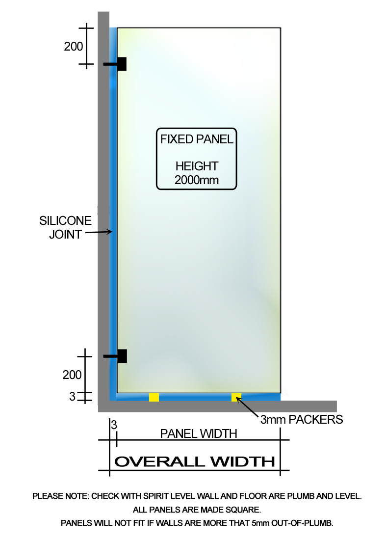 Fixed panel pictorial